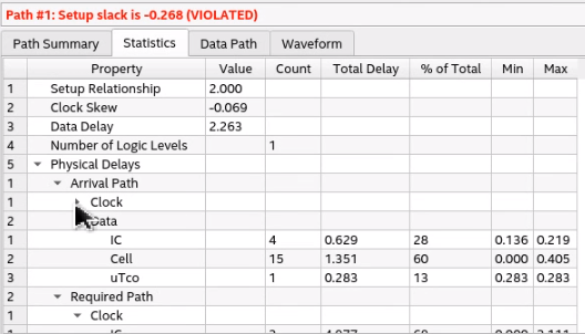How to count levels of logic in timing paths? | Altera Community - 324009