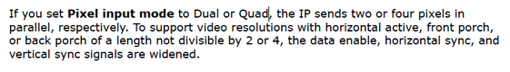 Displayport Timing diagram for when setting Pixel input mode to Dual or ...